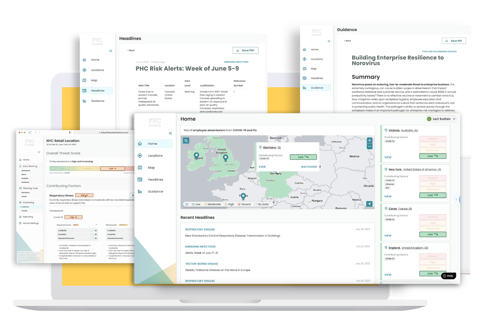 About - The Public Health Company